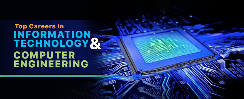 Future Scope In Information Technology Computer Engineering